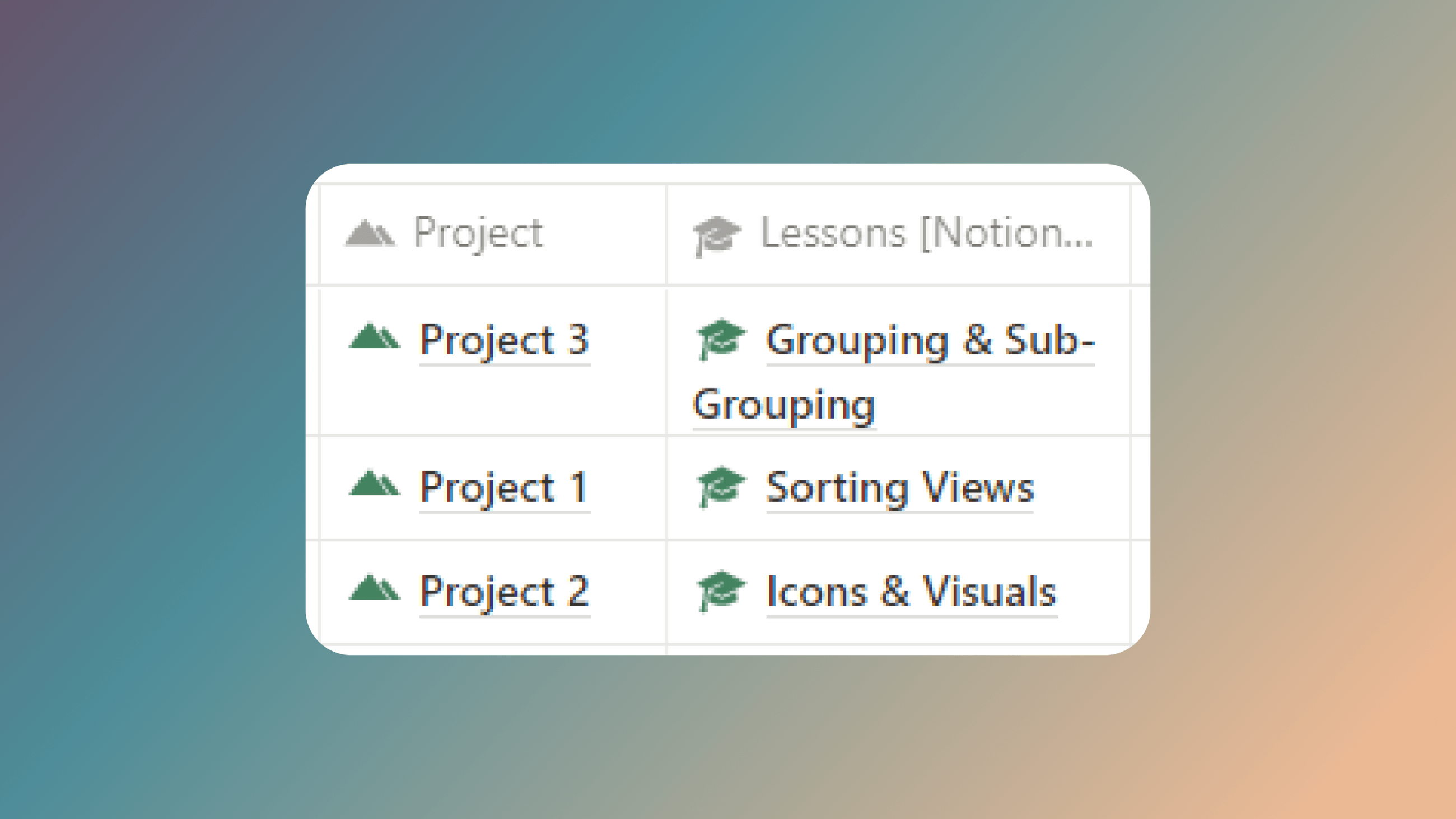 How To Create Notion Relations To Multiple Databases: Quick Tutorial (2023)